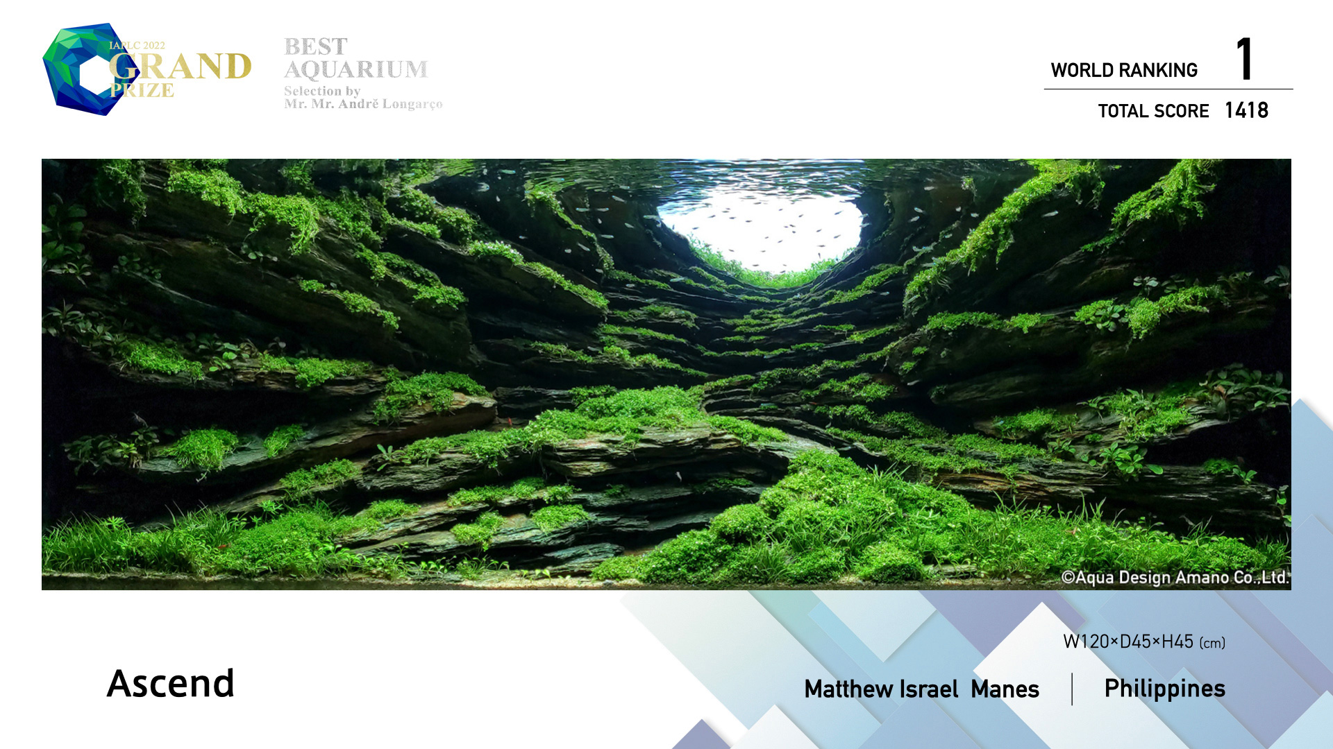 IAPLC - ONLINE APPLICATION